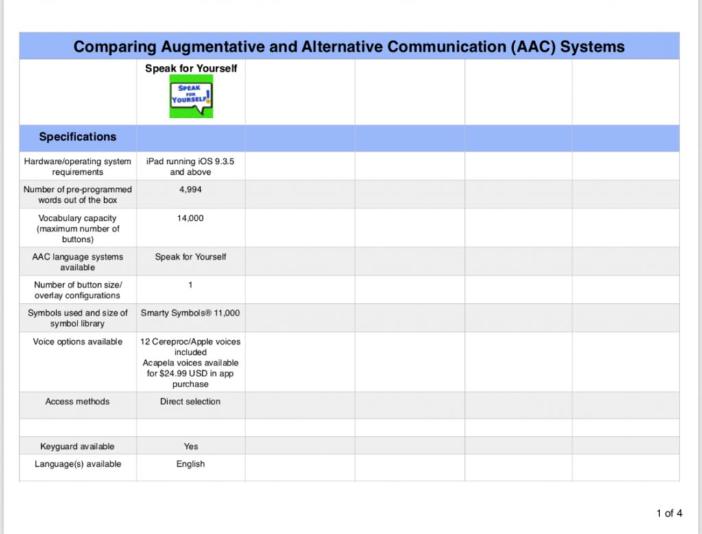 Speak For Yourself AAC